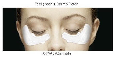 미국 화장품시장, '웨이러블 뷰티' 시대 개막